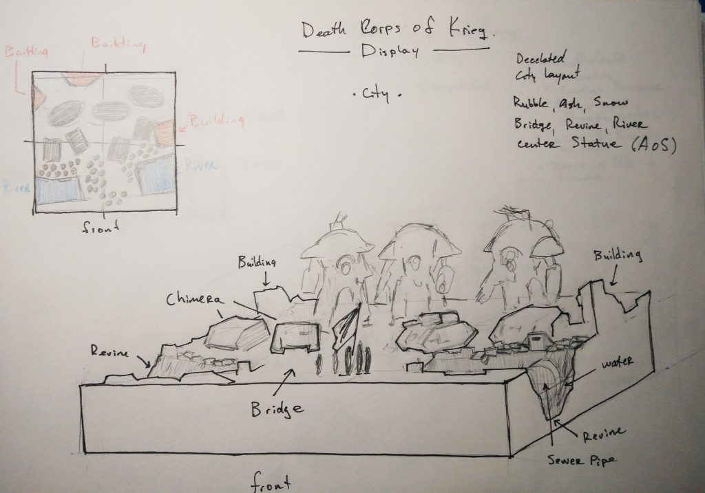 Display and Demo Boards – White Metal Games